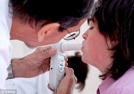 The breath test that can spot stomach cancer