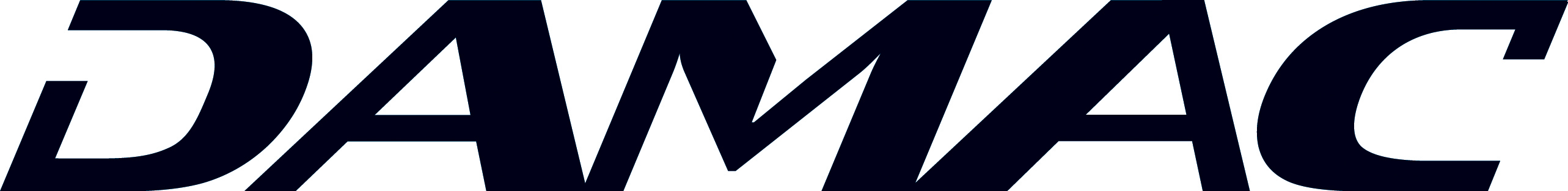 DAMAC Awarded ‘Property Developer of the Year’ in 2019 International ...