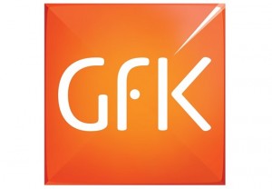 GfK Covid-19 Consumer Pulse report reveals new buying patterns